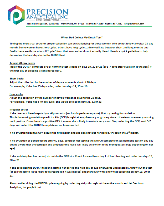 When to Collect Samples for DUTCH Testing - DUTCH Test