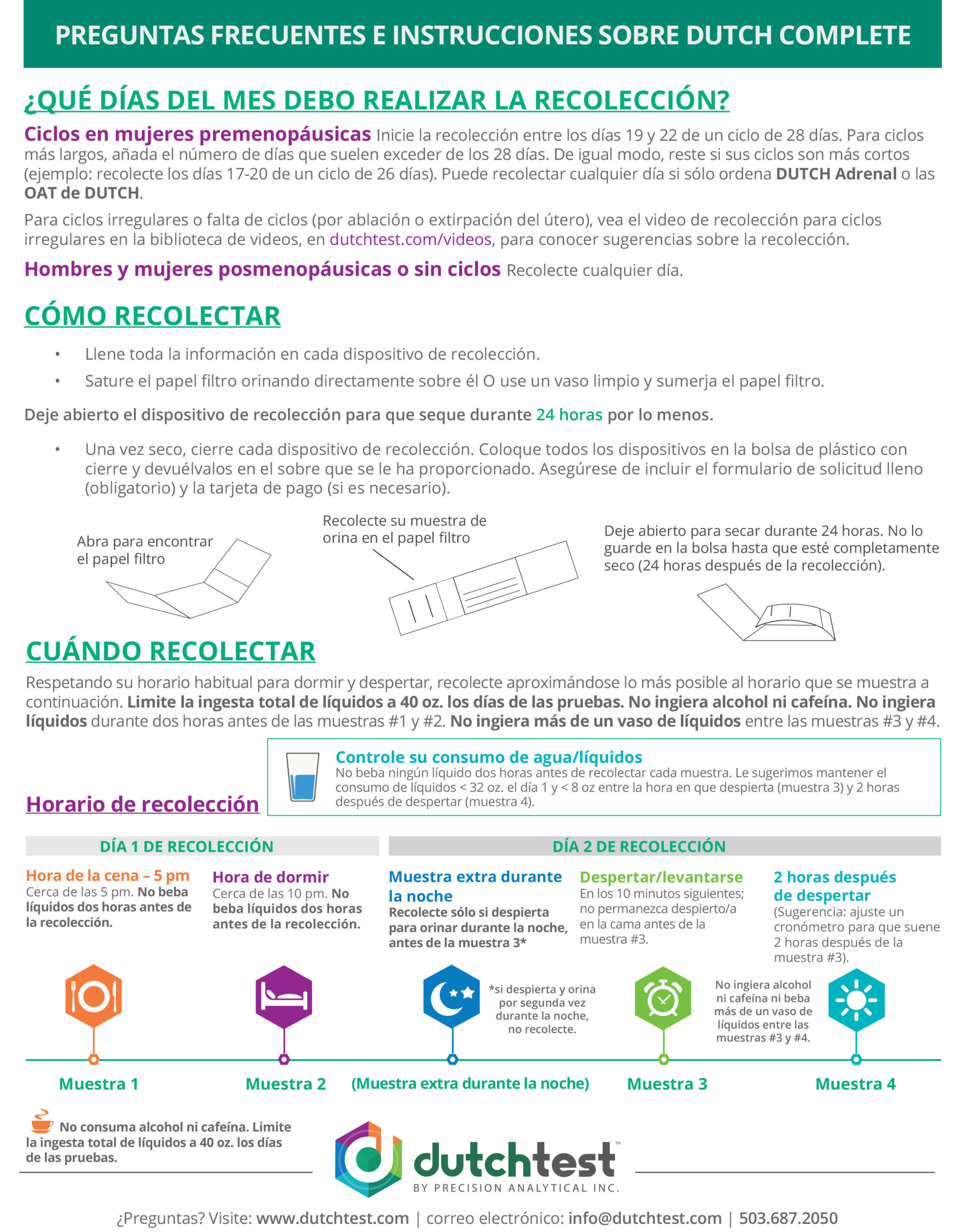 DUTCH Complete™ Instructions (en español) - DUTCH Test