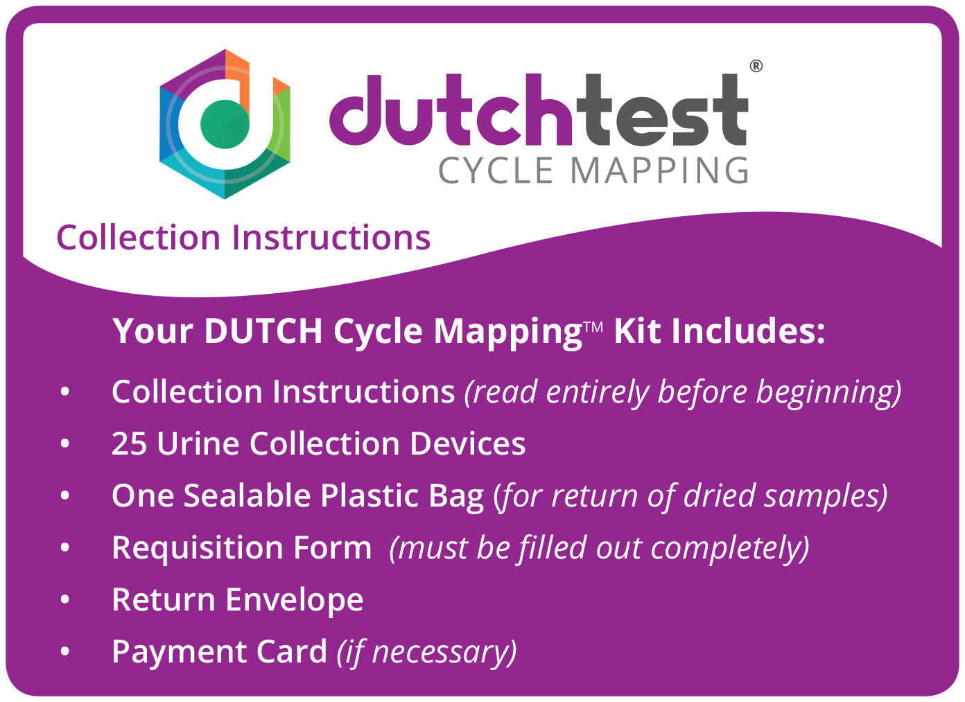 DUTCH Cycle Mapping™ Instructions - DUTCH Test