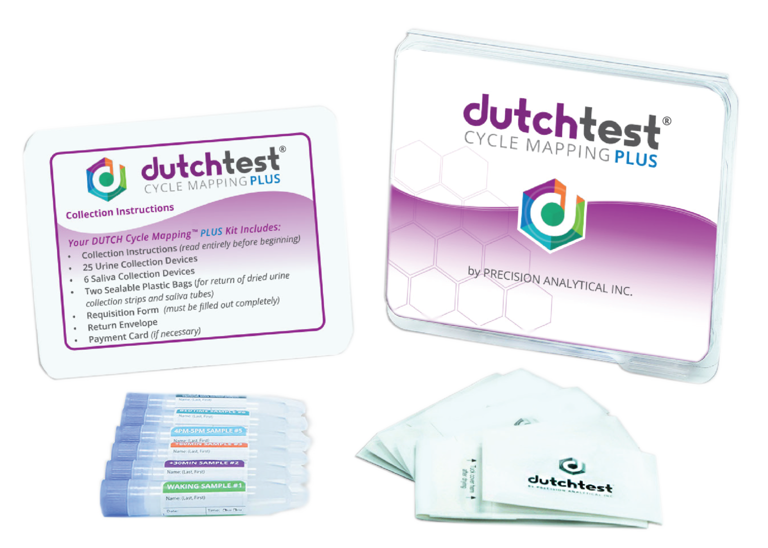 Order Test Kits - DUTCH Test