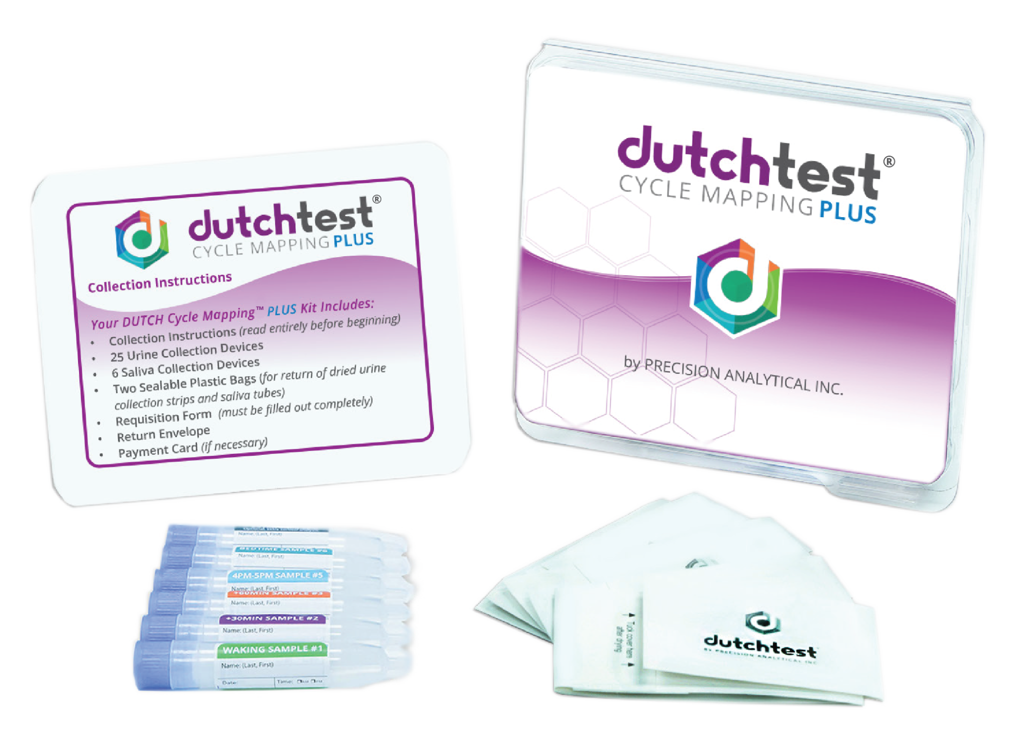 Order Test Kits - DUTCH Test