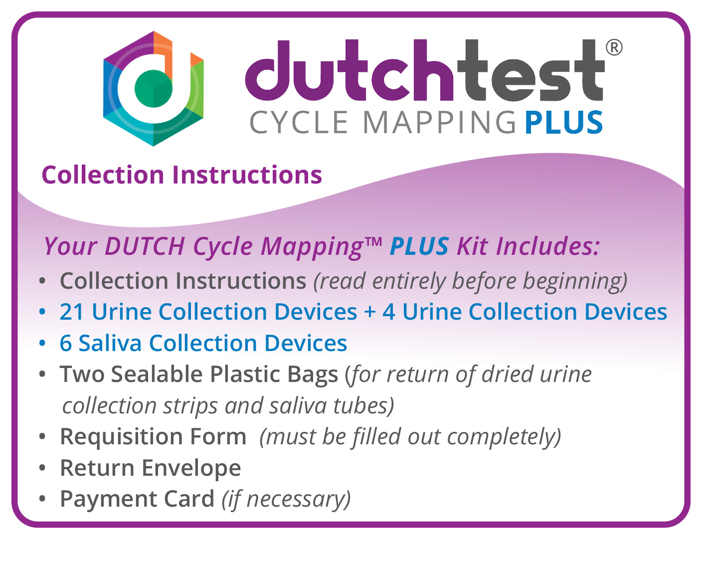 DUTCH Cycle Mapping™ PLUS Instructions - DUTCH Test