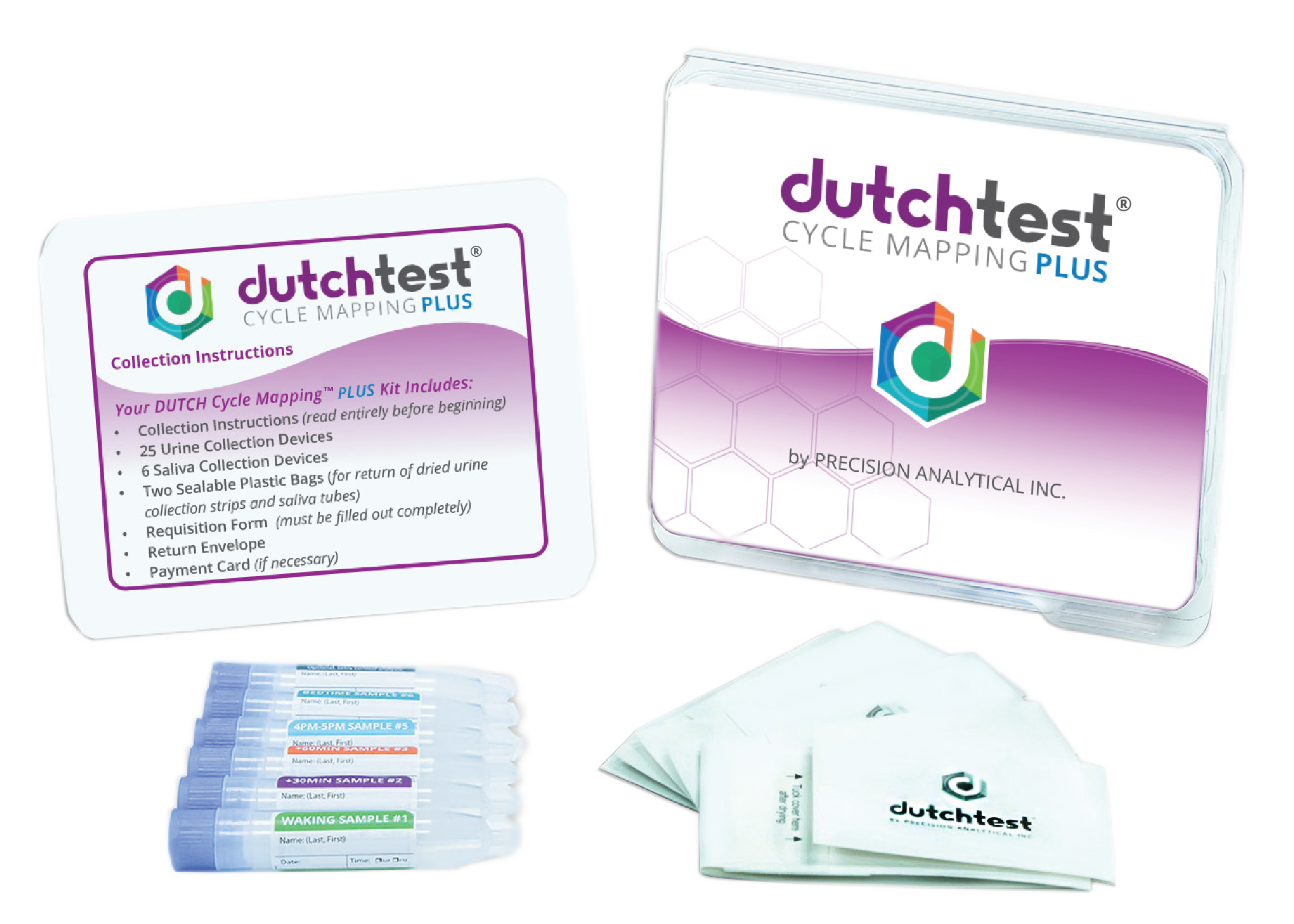 DUTCH Plus® - DUTCH Test