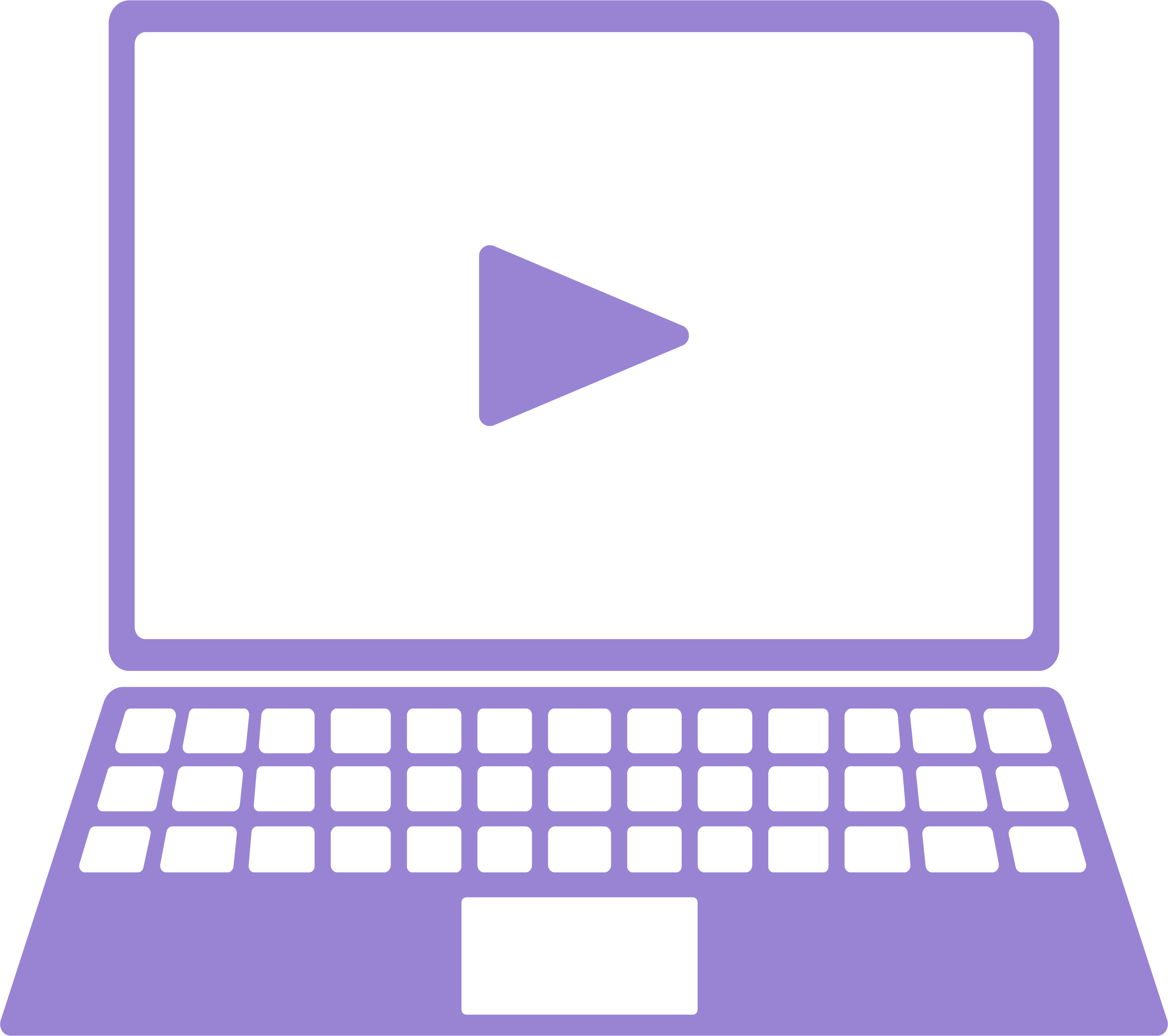 DUTCH Complete™ - DUTCH Test