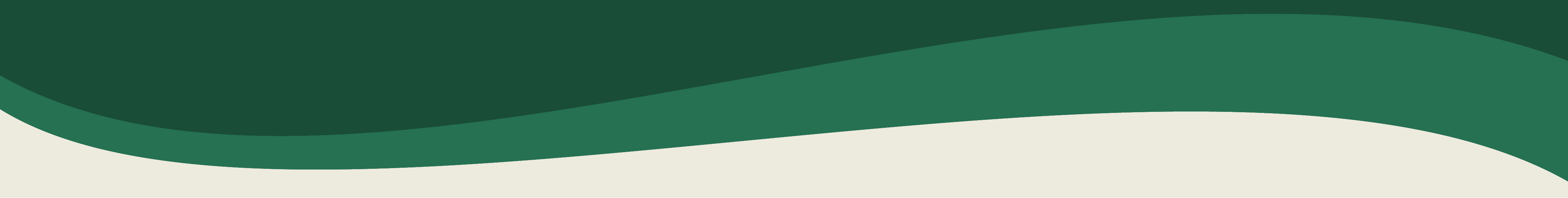 Providers - DUTCH Test