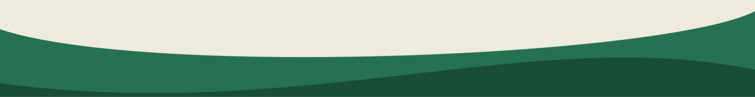 Providers - DUTCH Test